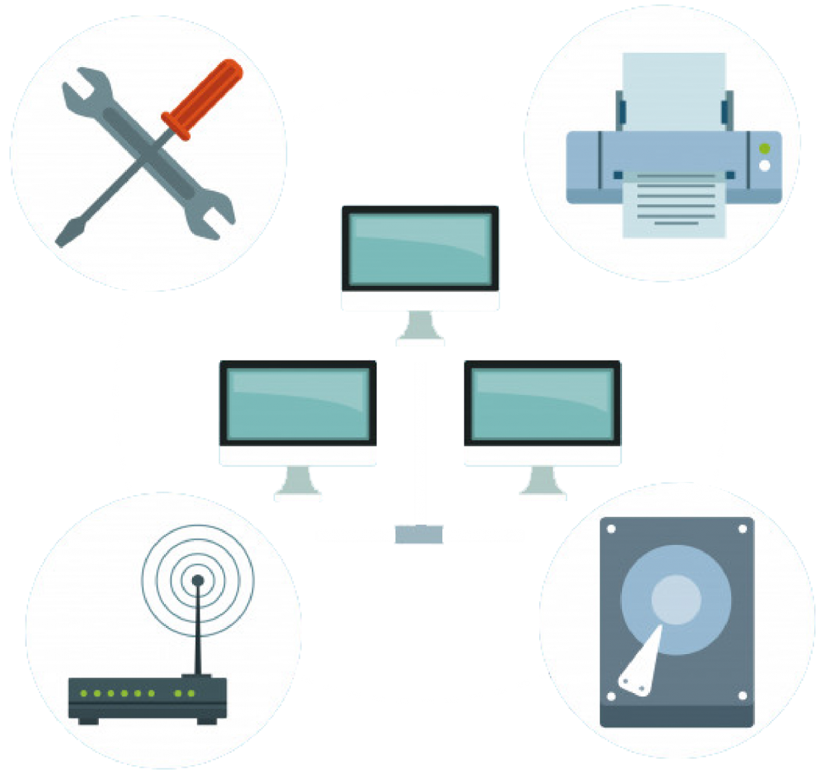 Metro Ethernet - Triangle Services Ltd
